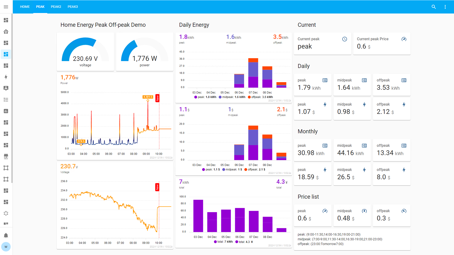 Tutorial Set The TOU time Of Use Bill Mode In The Home Assistant